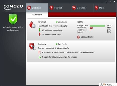 Comodo Personal Firewall Firewall Comodo Personal Firewall Firewall