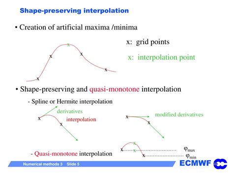 PPT Numerical Methods III Advection The Semi Lagrangian Technique PowerPoint Presentation