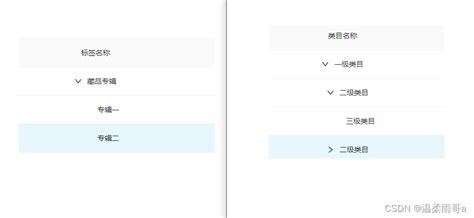 Vue 修改ant中table表格的展开图标 树形表格expandicon自定义图标 Csdn博客