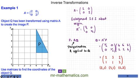 Reverse Transformations Mr Worksheets Library