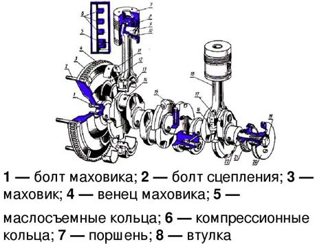 Двигатель д 240 схема