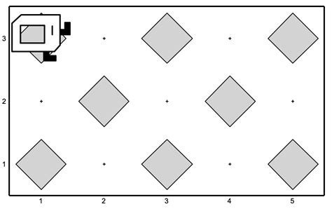 Cs106a Karel The Robot
