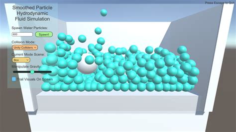 Sph Fluid Simulation Cirtoyts Reality
