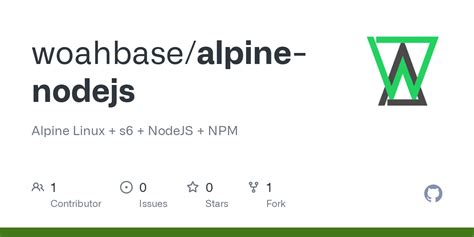 Github Woahbasealpine Nodejs Alpine Linux S6 Nodejs Npm