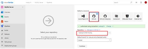 How To Deploy Mysql Server In Alibaba Container Service Using Vsts