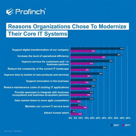 Rohit Jamkhandi Posted On Linkedin