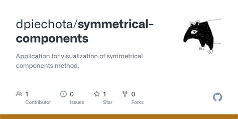 Github Dpiechota Symmetrical Components Application For Visualization Of Symmetrical