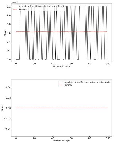 Informatics An Open Access Journal From Mdpi Informatics An Open Access Journal From Mdpi