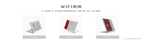 数字化智能医疗 Csdn博客