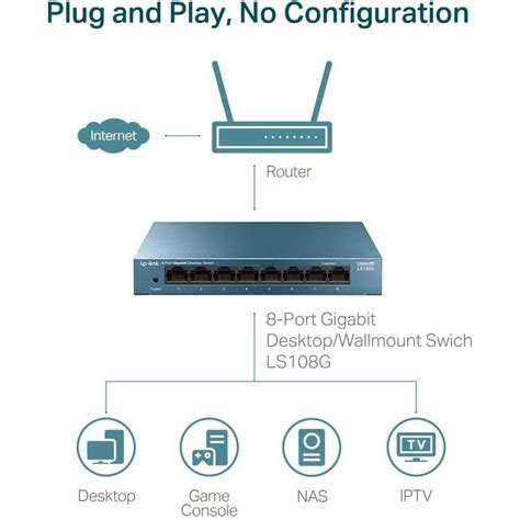 Tp Link Ls108g 8 Port Desktopwallmount Gigabit Ethernet Switchhub