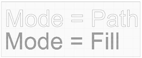 Laser Toolpath Settings Snapmaker Wiki
