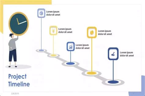 Timeline Project Powerpoint Template Powerpoint Templates Free