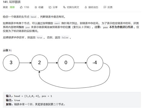 链表经典oj题合集（包含带环问题，相交问题，随机指针复制等，附动画讲解） Csdn博客