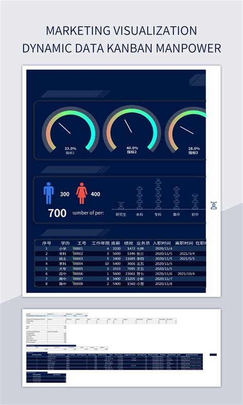 Free Dynamic Visualization Templates For Google Sheets And Microsoft Excel Slidesdocs