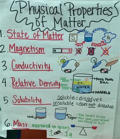 Force And Motion Activities To Teach Patterns In Motion Artofit