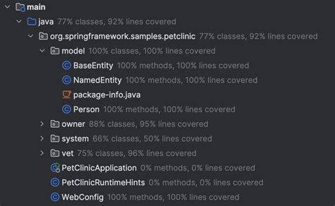 程式码覆盖率 Intellij Idea 文档