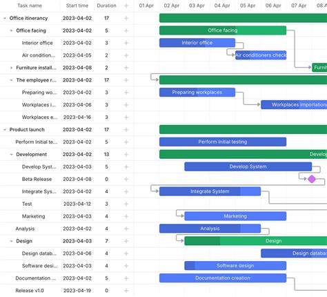 Our Products Dhtmlx Javascript Components