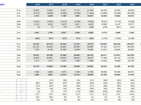Simple Steps To Adding A Filter In Excel MBT