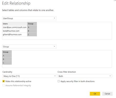 Power Bi Dynamic Row Level Security Tips To Get It Working