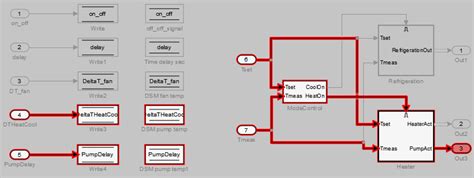Highlight Functional Dependencies Matlab And Simulink