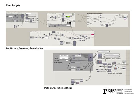 Assignment 3evolving Design Iaac Blog