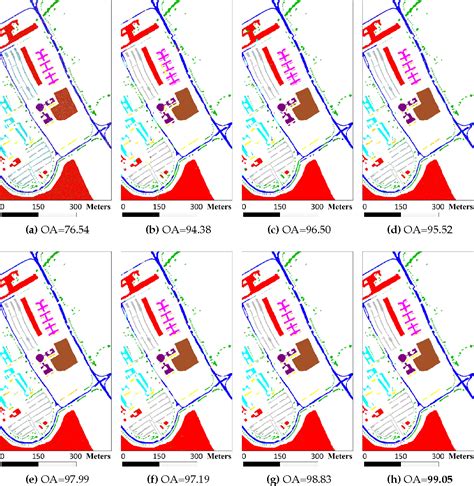 Figure From Multiscale Union Regions Adaptive Sparse Representation For Hyperspectral Image