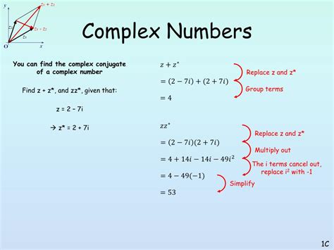 Complex Numbers Examples