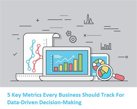 5 Key Metrics Every Business Should Track For Data Driven Decision Making