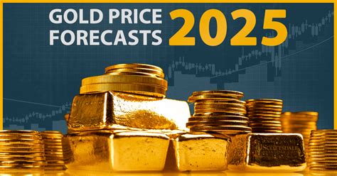 2025 Gold Market Outlook Price Predictions Key Drivers And Opportunities Scottsdale Bullion And Coin