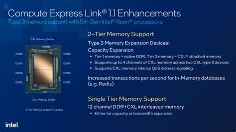 Intel 5th Gen Xeon Emerald Rapids Announced Up To 64 Cores 128