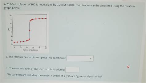 Solved A 25 00 Ml Solution Of Hcl Is Neutralized By