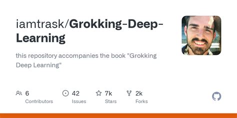 GitHub Iamtrask Grokking Deep Learning This Repository Accompanies The Book Grokking Deep