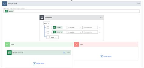 Update A Row In Excel Connectorpower Automate Cloud Flows Kaizenpersonal Computer Work