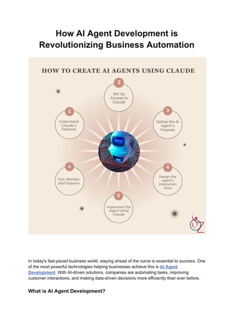 Ppt How Ai Agent Development Is Revolutionizing Business Automation Powerpoint Presentation