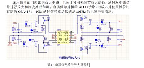 【电磁循迹】从0到1 csdn博客