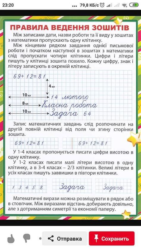 Блог учителя початкових класів Шейко Наталії Правила ведення зошита