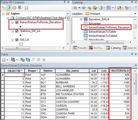 How To Extract Raster Values To Point Locations In ArcMap