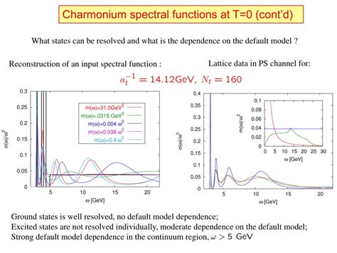 Ppt Euclidean Correlators And Spectral Functions Powerpoint