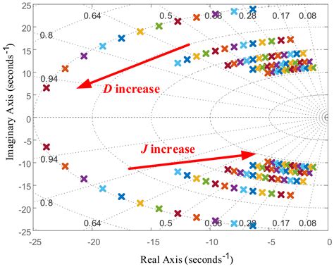 Universal Virtual Synchronous Generator Based On Extended Virtual