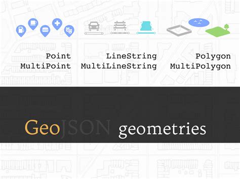 Geojson A Simple Geodata Format For The Web Speaker Deck