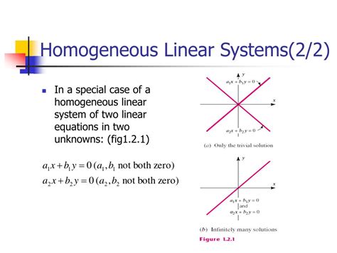 PPT Elementary Linear Algebra PowerPoint Presentation Free Download ID