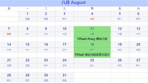 8 月源码预告 Tiflash Proxy 模块介绍 And Tiflash 表达式的实现与设计 Tidb 的问答社区
