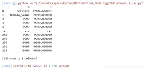 Python——基于pandas读取asc文件并保存为csv格式csv转asc格式 Csdn博客