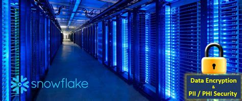 Pii Phi Data Protection In Snowflake