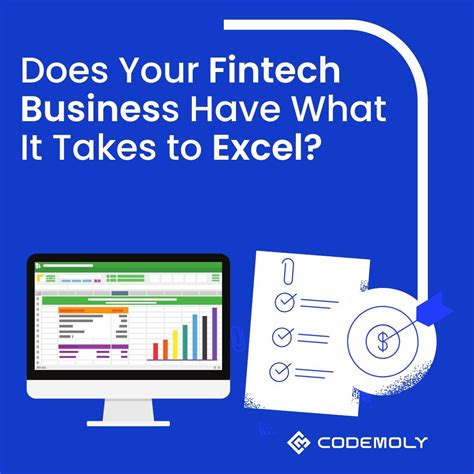 Codemoly On Linkedin Fintech Financialtechnology Digitaltransformation Softwaredevelopment