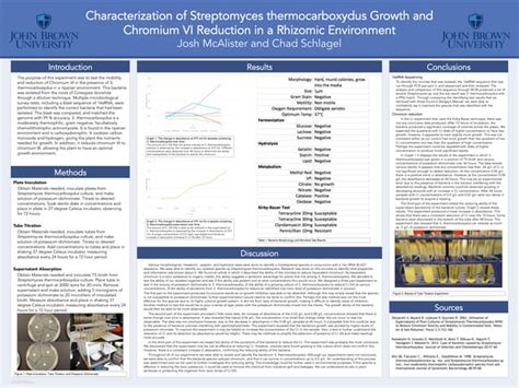 Senior Microbiology Poster Pdf
