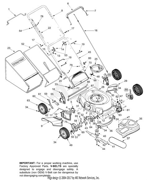 Self Propelled System Meaning At Stephanie Watt Blog