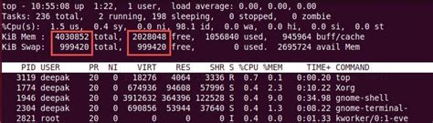 20 Top Command Examples In Linux Cheat Sheet GoLinuxCloud
