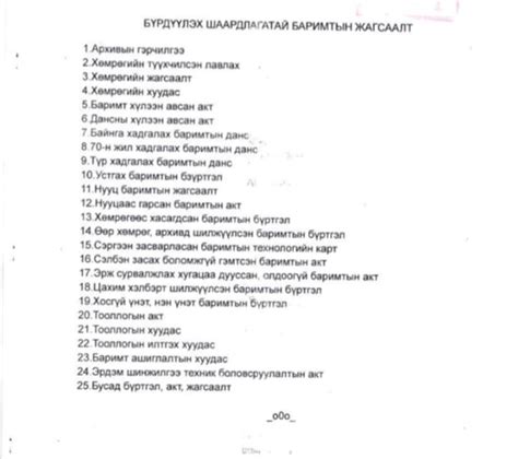 Архивч Энэ жагсаалтад байгаа баримт бичгүүдээс байгууллагын архивд хөтлөгддөггүй нилээд хэдэн