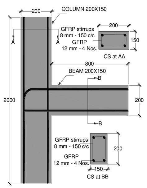 Typical Beam Column Joint With Reinforcement Details Download
